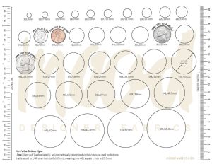 Mood DIY: Button Size Chart | Mood Sewciety