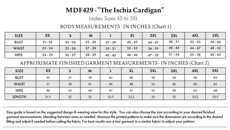 Ischia Cardigan Free Sewing Pattern - Mood Fabrics