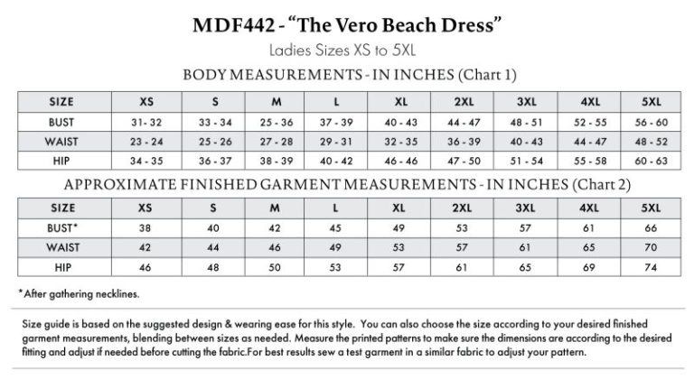 Vero Beach Dress Free Sewing Pattern - Mood Fabrics Blog