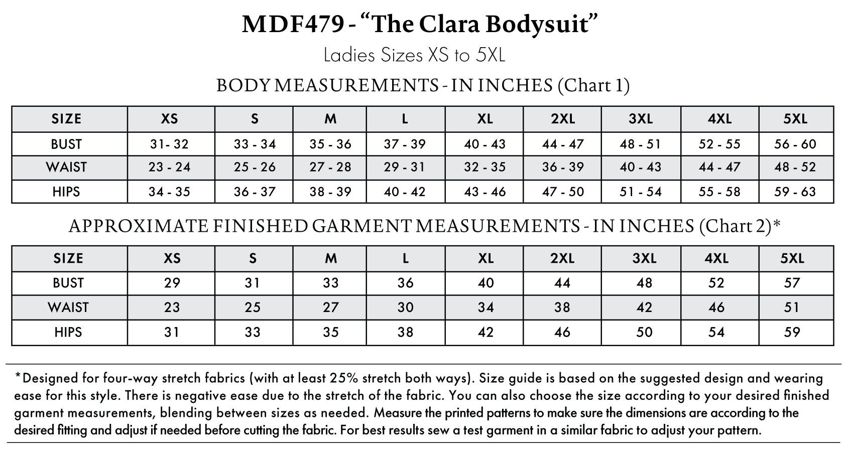 Clara Bodysuit Free Sewing Pattern - Mood Sewciety Blog