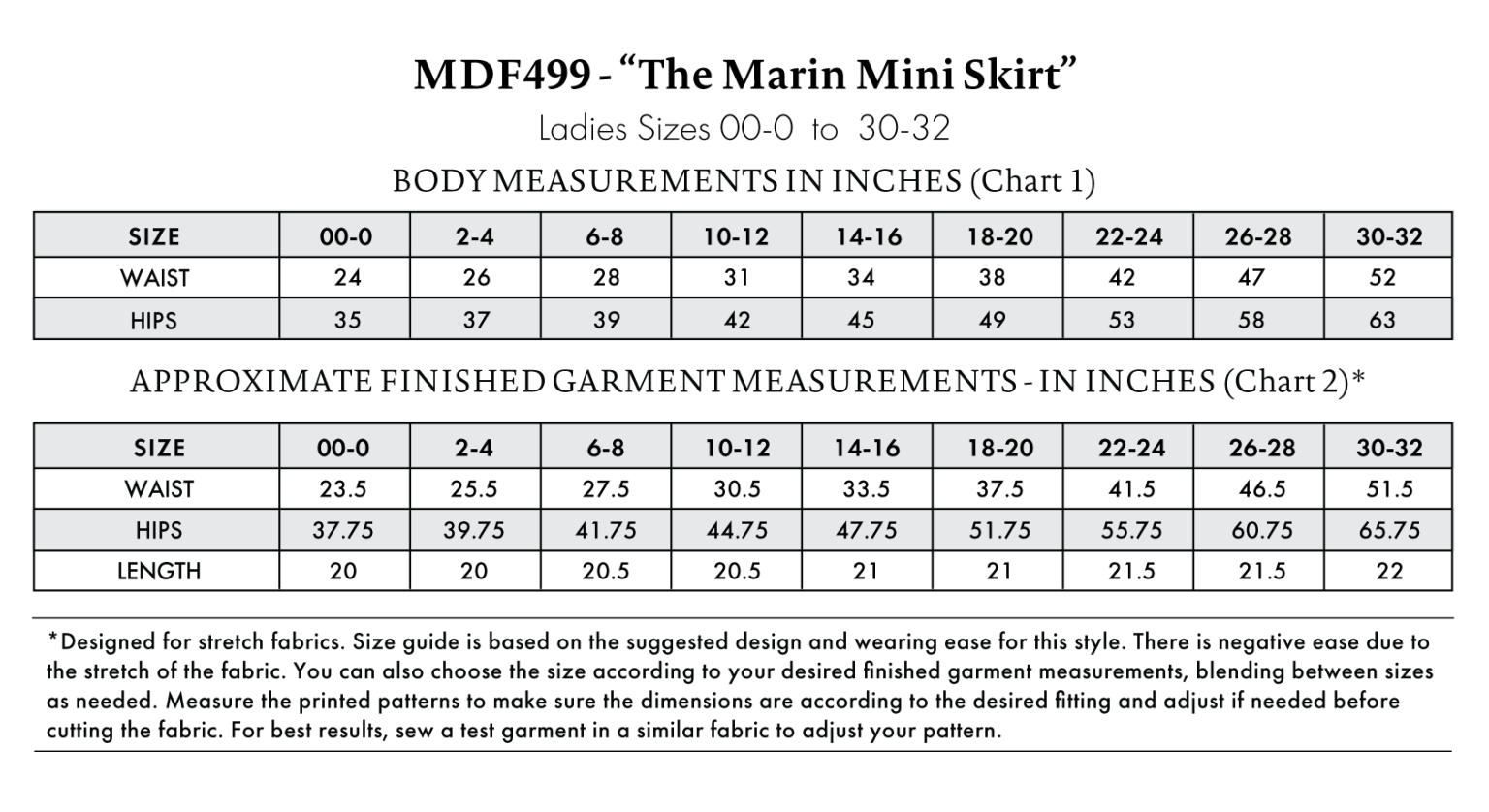 Cove Collared Wrap Top and Marin Mini Skirt | Mood Fabrics