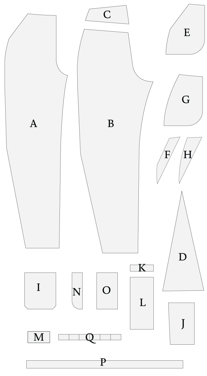 Clarkston and Colfax Carpenter Pants Sewing Patterns | Mood