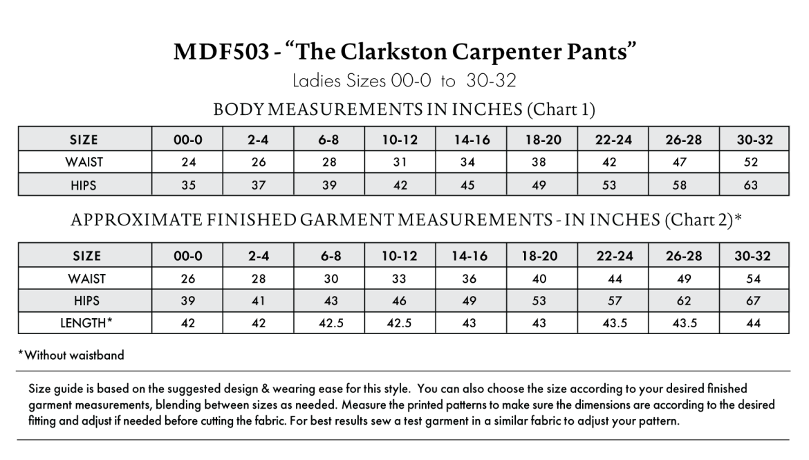 Clarkston and Colfax Carpenter Pants Sewing Patterns | Mood