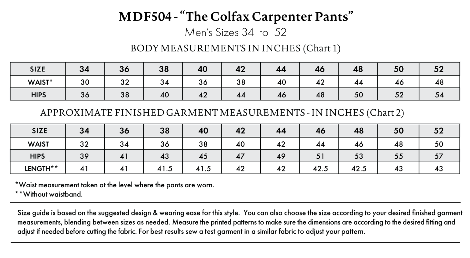 Clarkston and Colfax Carpenter Pants Sewing Patterns | Mood
