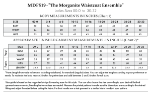 Morganite Waistcoat Ensemble Free Sewing Pattern | Mood Blog
