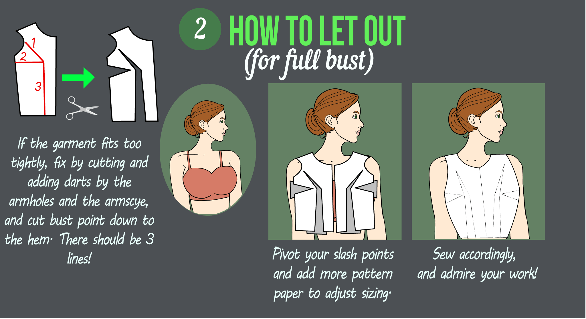 How To Alter a Pattern to Adjust Bust | Mood Sewciety