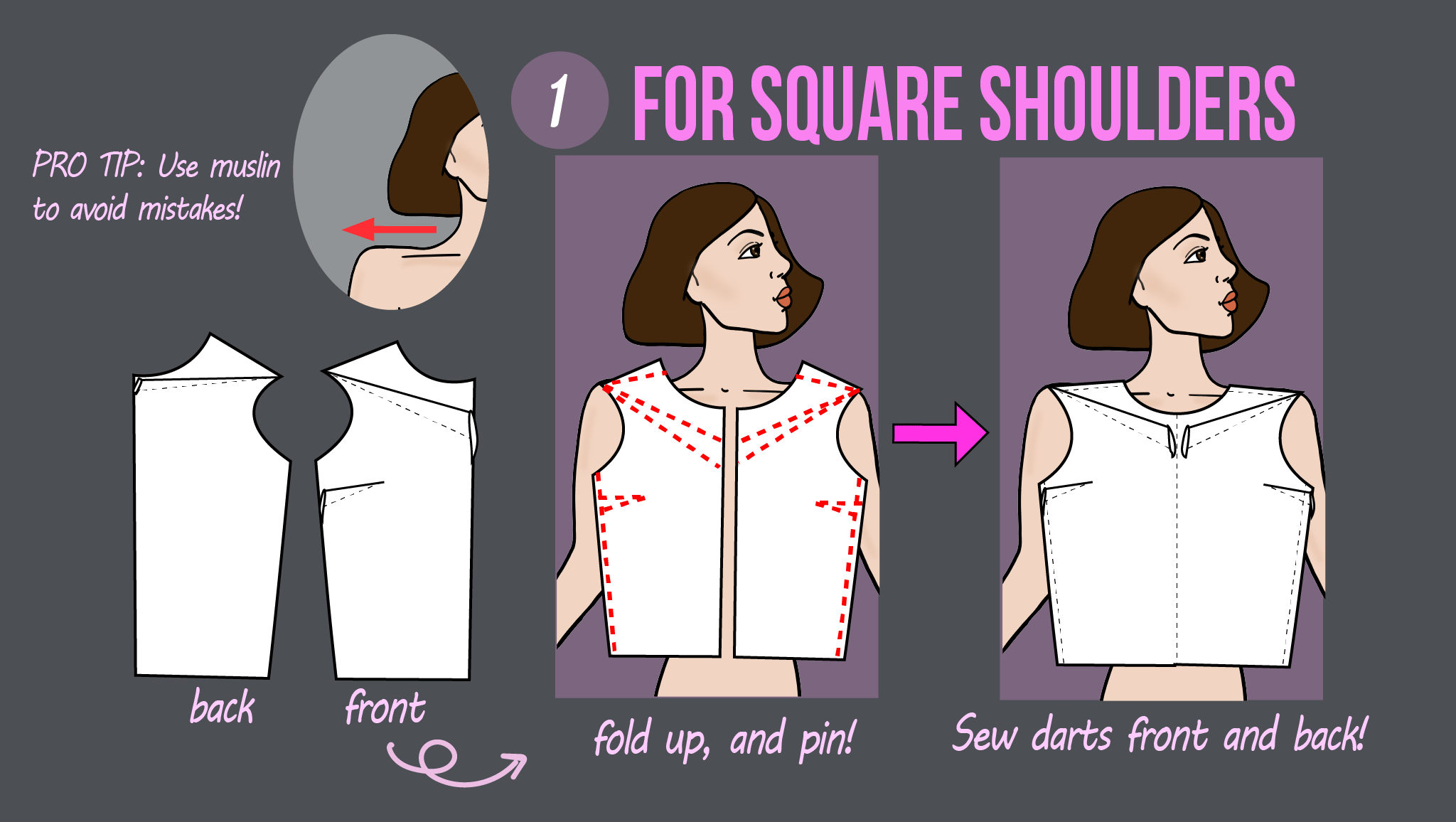 How to Alter a Pattern to Adjust Shoulders | Mood Sewciety