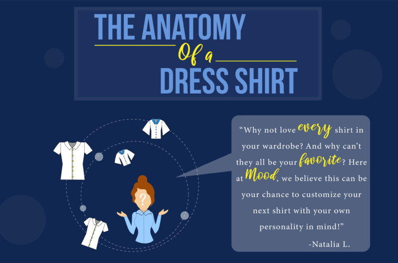 The Anatomy of a Shirt | Mood Sewciety
