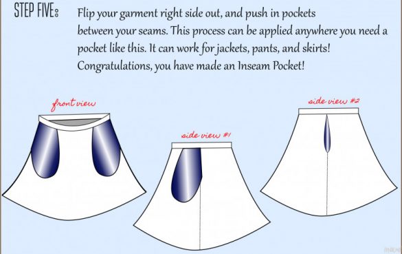 How To Make an Inseam Pocket | Mood Sewciety