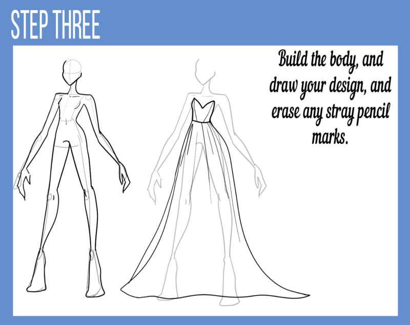 How to Make a Croquis | Mood Sewciety