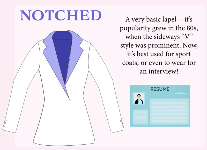 Types of Lapels | Mood Sewciety