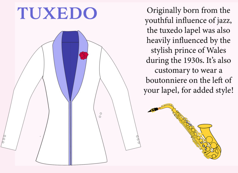 Types of Lapels | Mood Sewciety