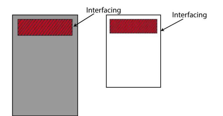 Types of Welt Pockets and How to Sew Them | Mood Sewciety